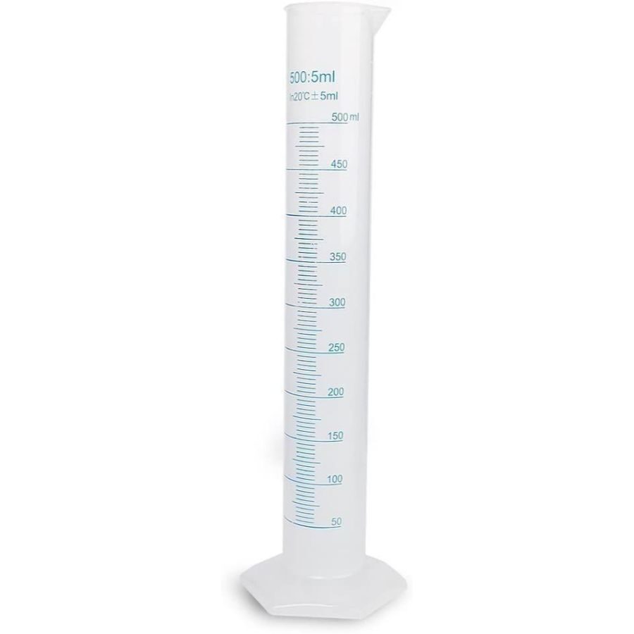 Medición – Caldas Médicas