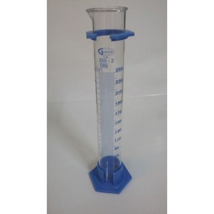 Medición – Caldas Médicas